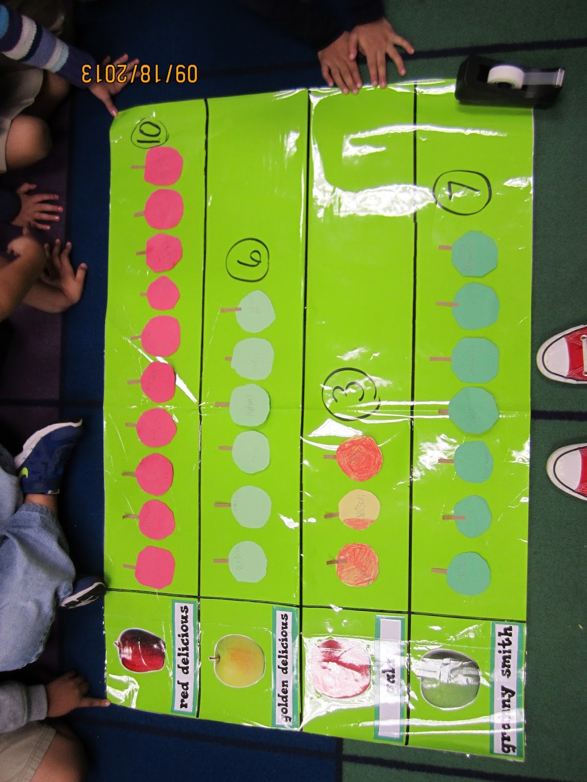 Kinder Dual Language Divas