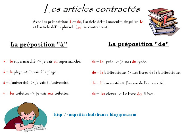 Le coin du fle des élèves du Secondaire: Les articles contractés