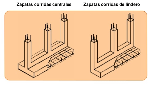 Innovación en Construcción: septiembre 2016