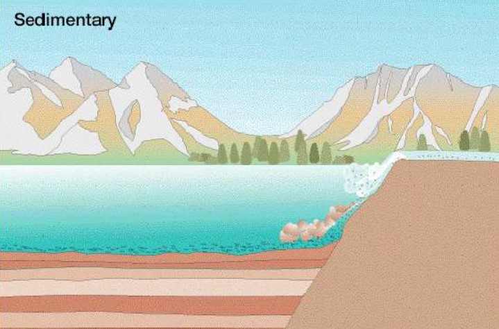 BATUAN SEDIMEN