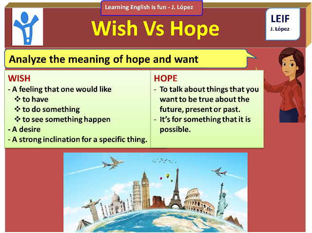 High Intermediate Level U5 Wish Vs Hope high-intermediate-level-u5-wish-vs-hope