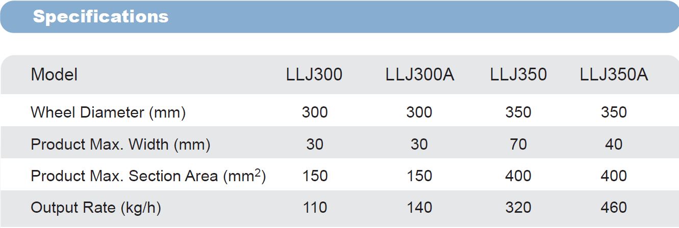 nejdetbaykal: KONFORM MAKİNESİ İLE ALÜMİNYUM SEKTÖR ÜRETİMİ ( ALUMINUM ...