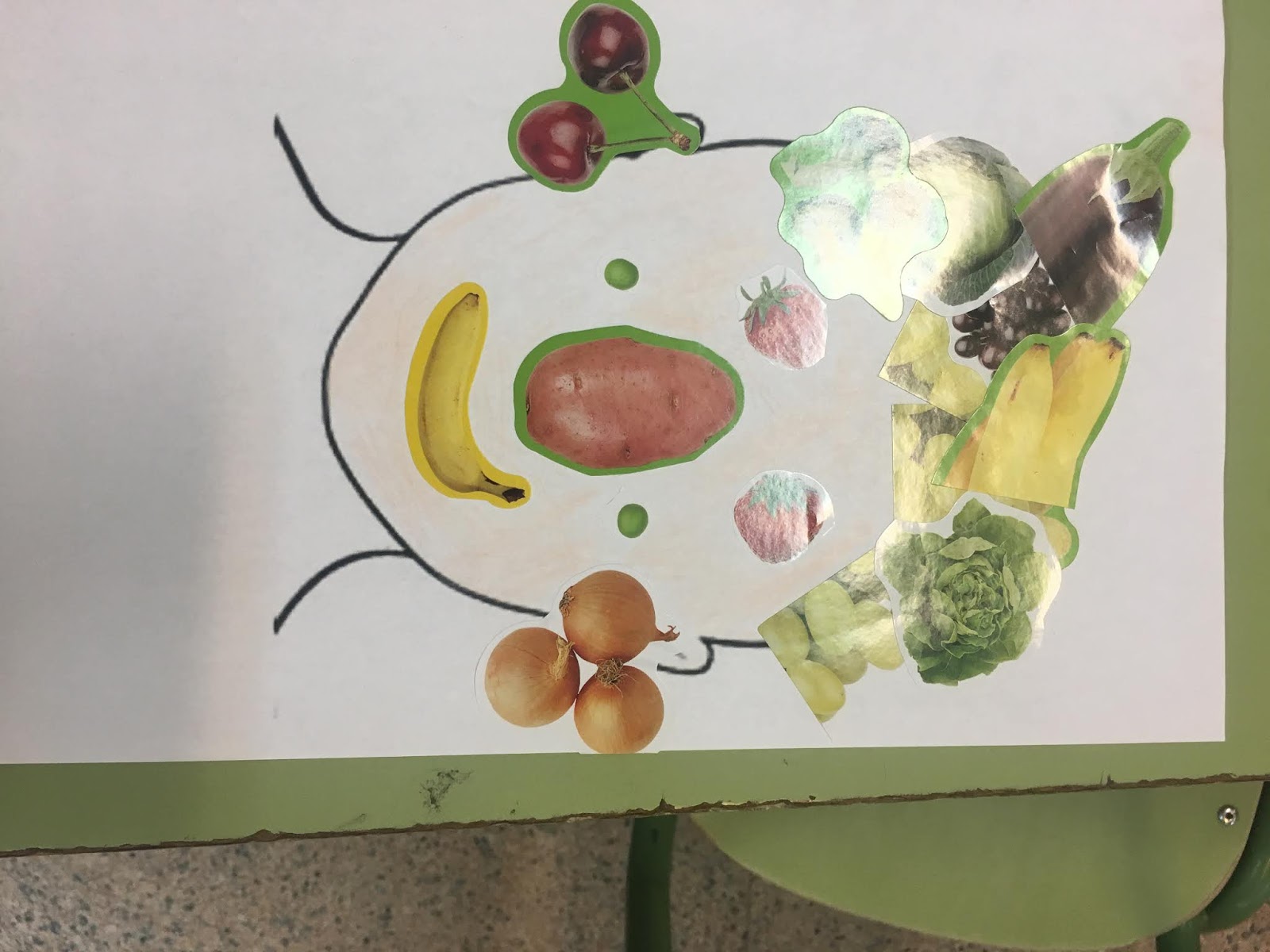 Learning English Through Arts & Crafts: Fruit Face Protraits and ...