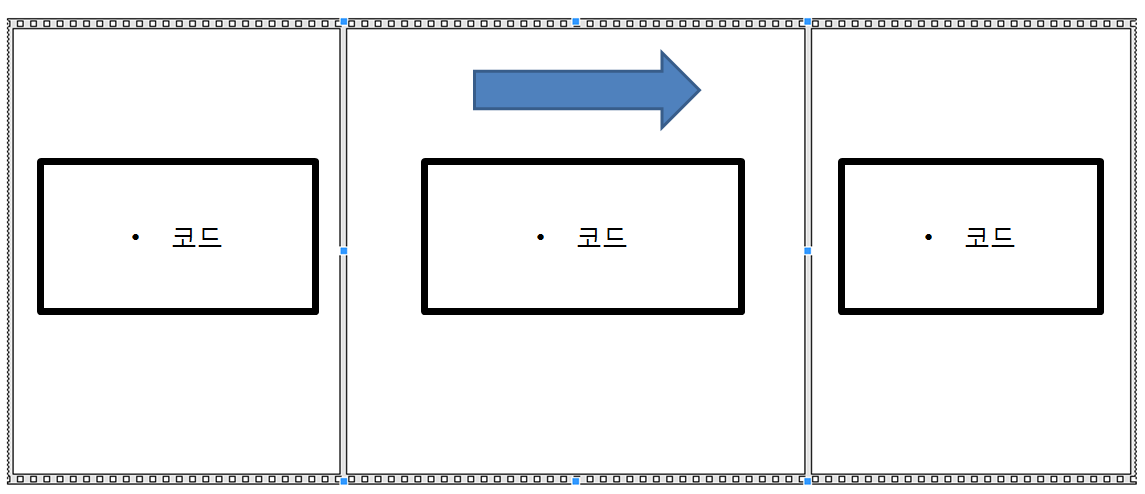 Lesson5 Flat Sequence(플랫 시퀀스 구조)