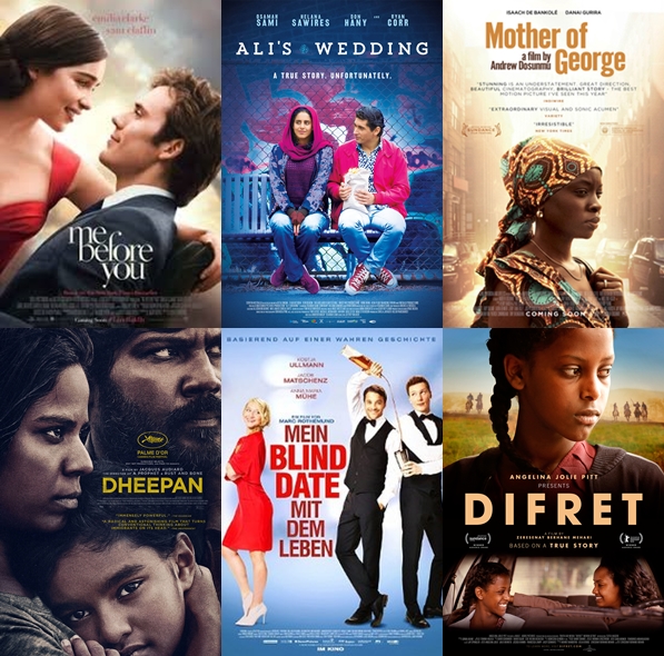 Statistici noiembrie 2018 viata privata și călătorii - Enciclopedia ...