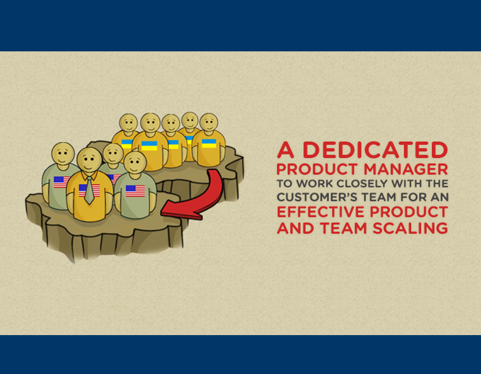 How to Find the Right Mobile and Cloud Application Development Company ...