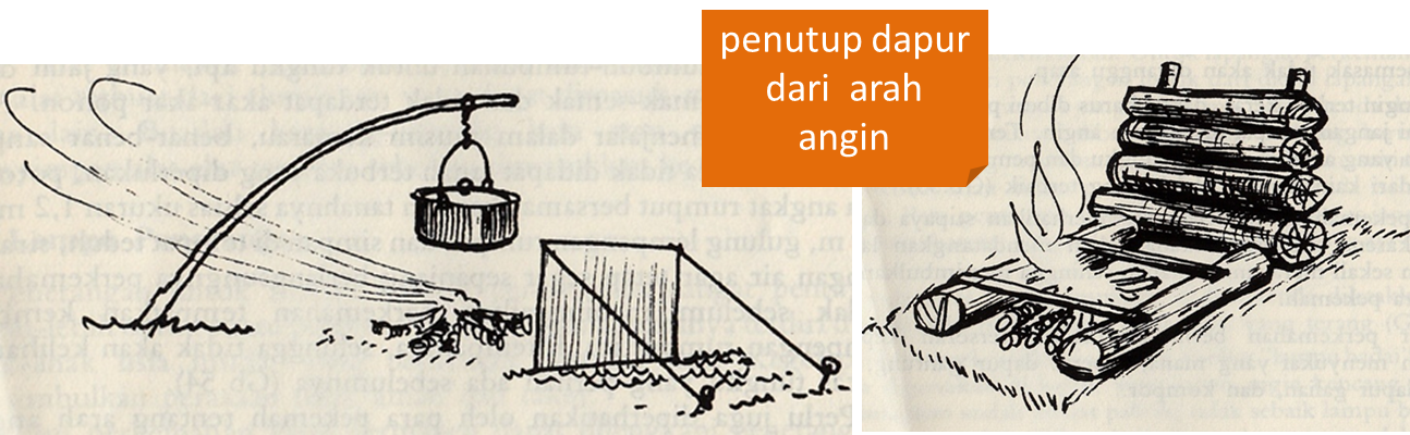Berkemah : Cara Membuat Dapur di Perkemahan