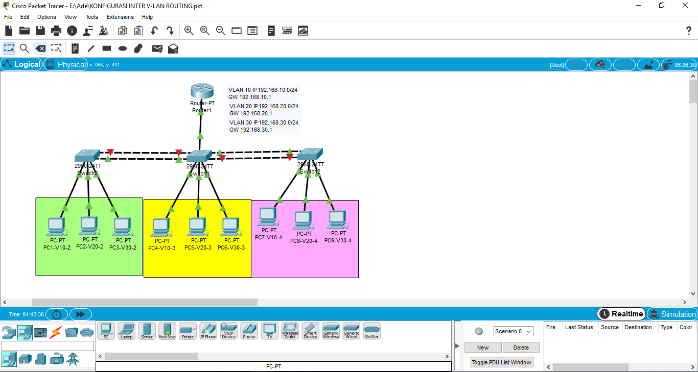 JARINGAN KOMPUTER: Konfigurasi Inter V-LAN Routing