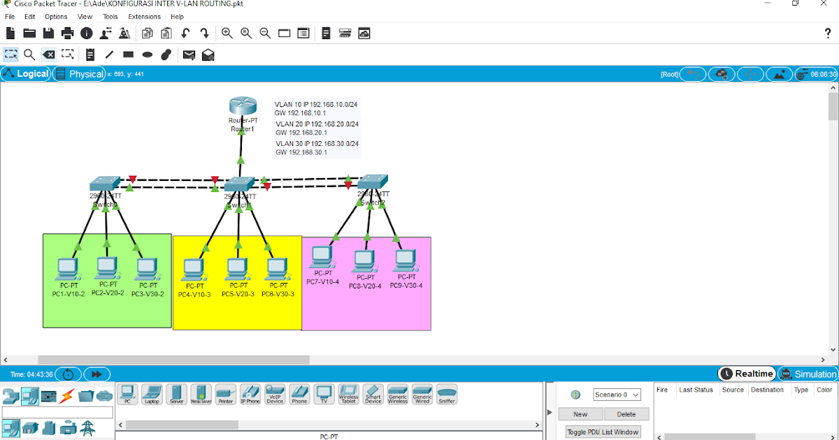 JARINGAN KOMPUTER: Konfigurasi Inter V-LAN Routing
