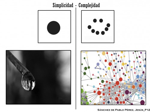 mokko inculto: técnica simplicidad-complejidad