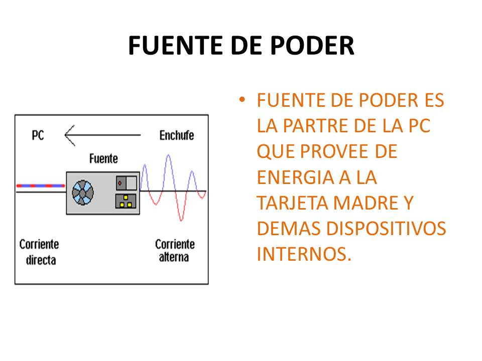 Tecnologia enfasis en informatica 2: EL FUNCIONAMIENTO INTERNO DEL CPU TODO