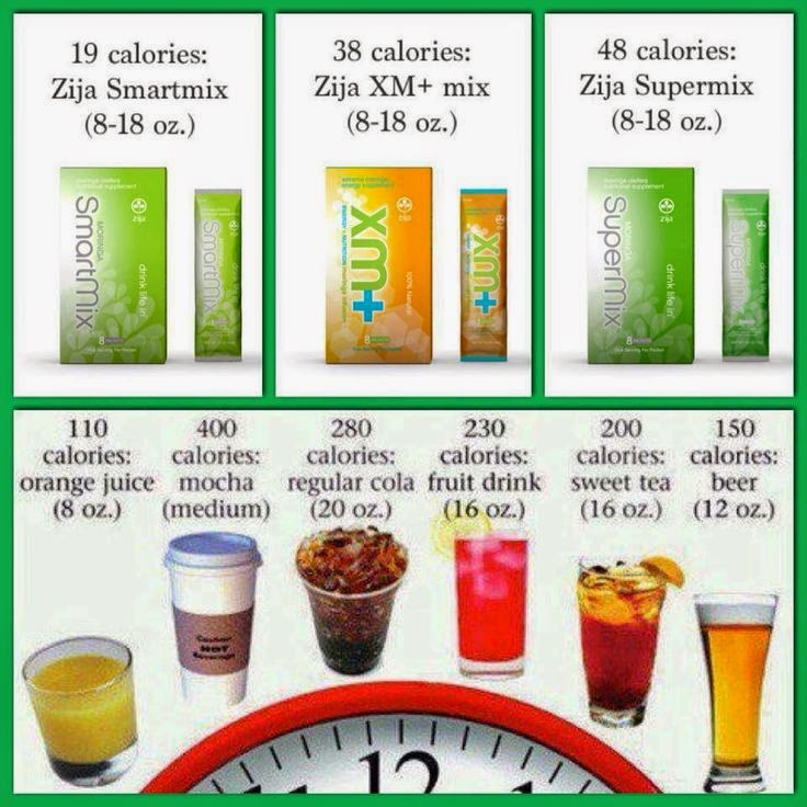 Moringa Oleifera - Superfood Alaf Ini: Uses of Moringa