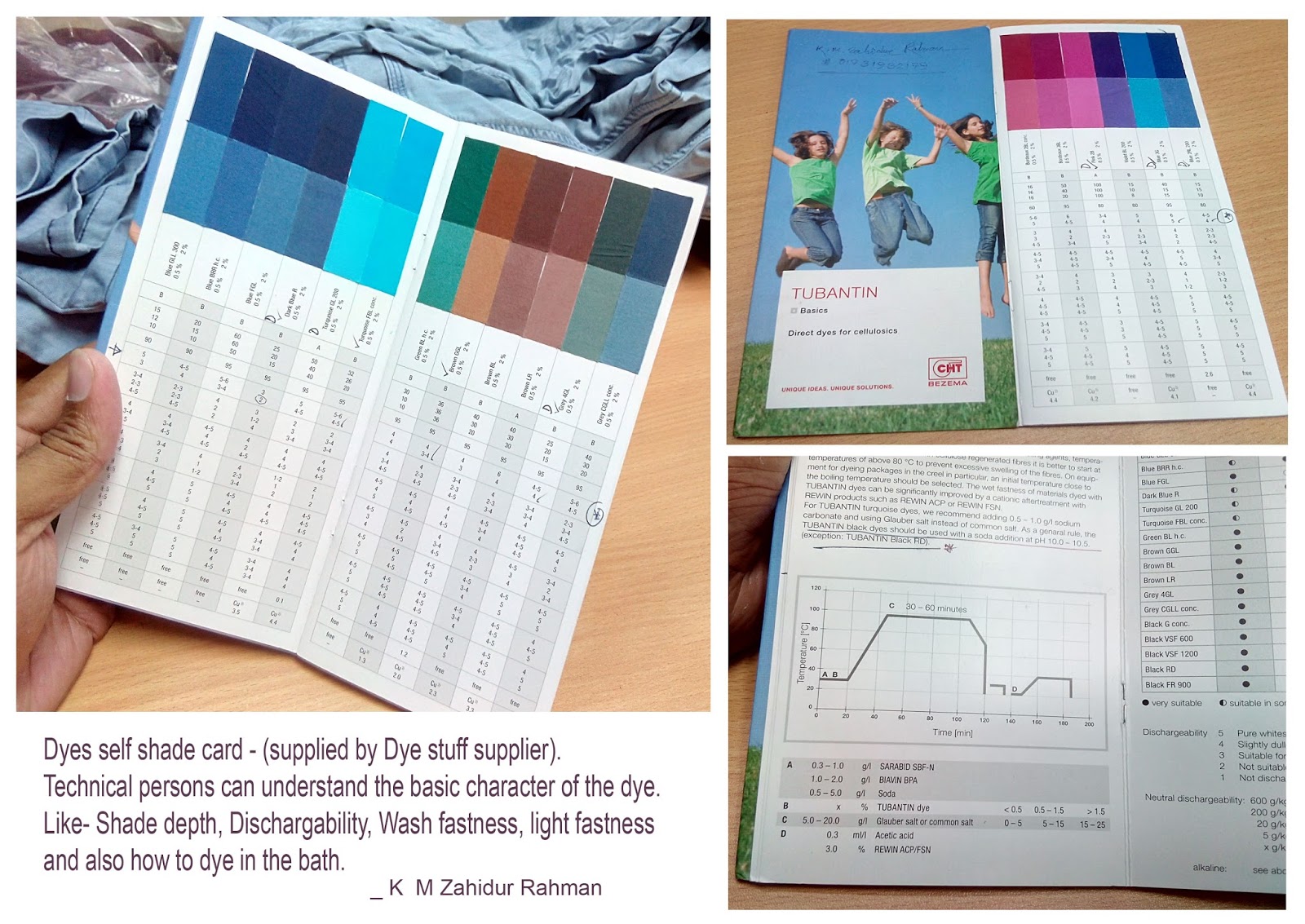 Denim Wash: Self Shade Vs. Shade Card and why Panton Book necessary.