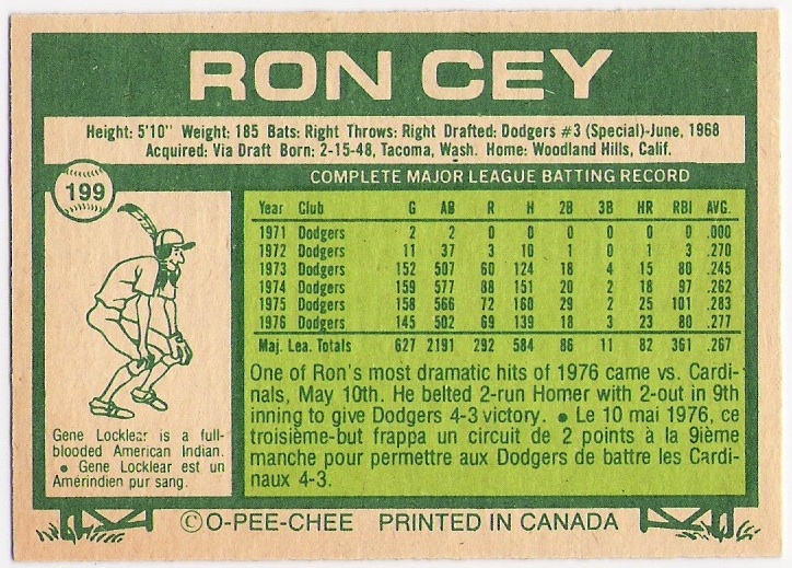 oh my o-pee-chee! (oh mon o-pee-chee!): 1977 ron cey