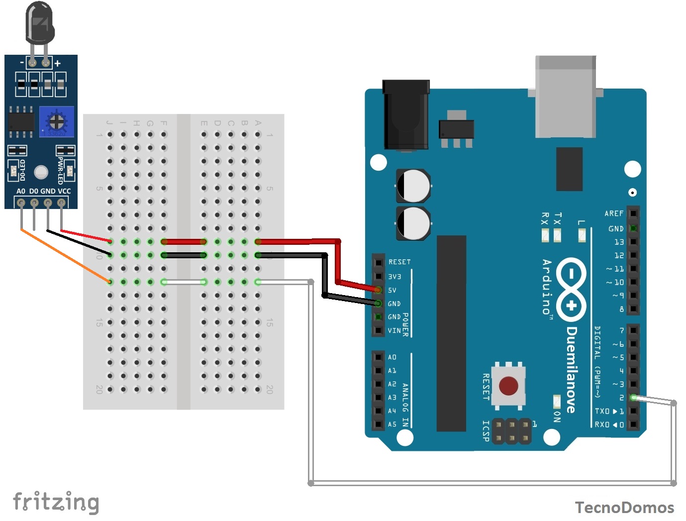 TecnoDomos: Sensor de chamas com arduino