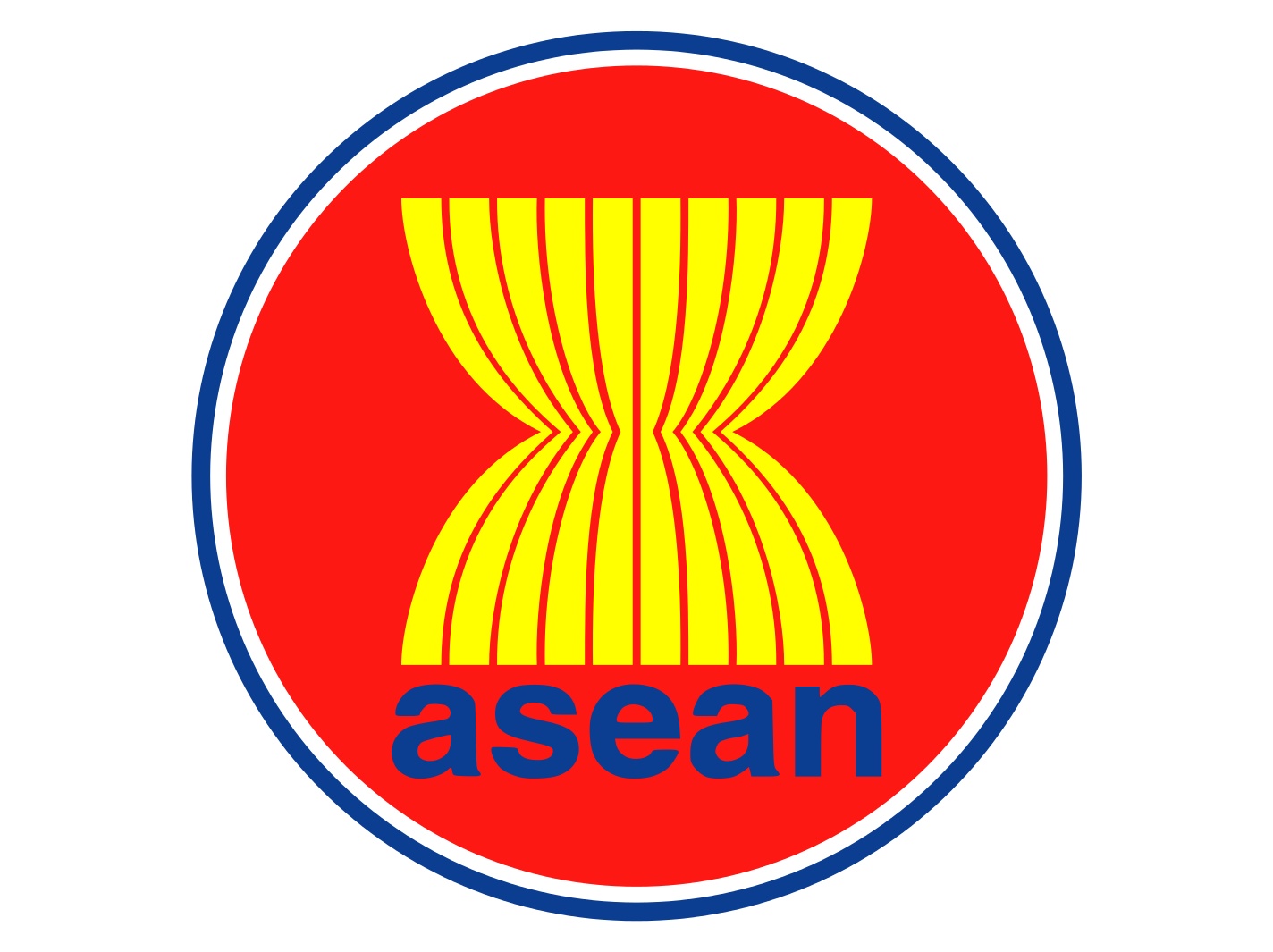 6 Tujuan Pokok ASEAN ~ Ruana Sagita