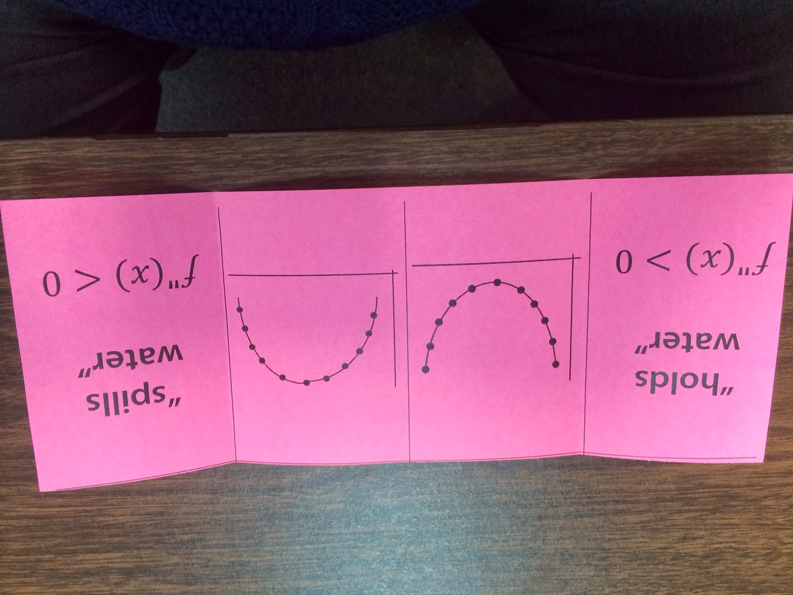 the agony and dx/dt: 2014