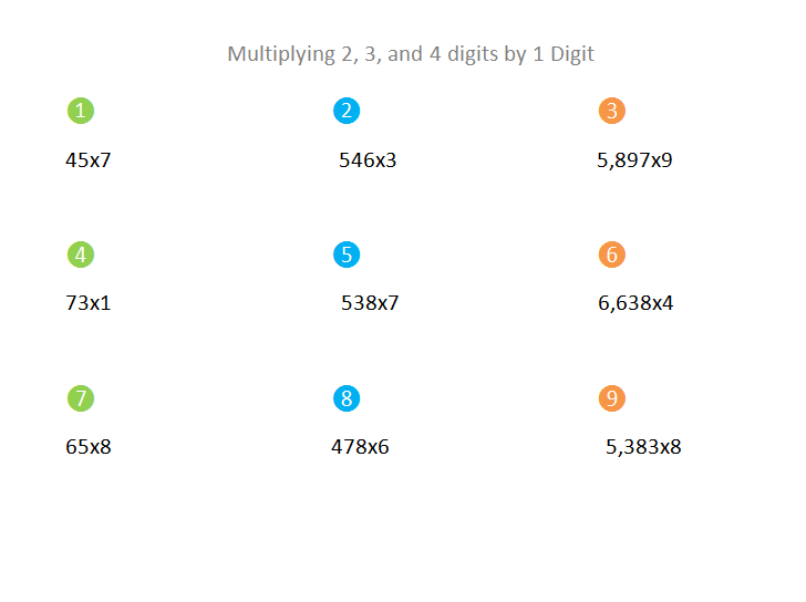 Bro and Sis Math Club: Multiply 2, 3, and 4 Digits by 1 Digit