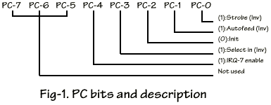 A "MEDIA TO GET" ALL DATAS IN ELECTRICAL SCIENCE...!!: LPT PRINTER ...