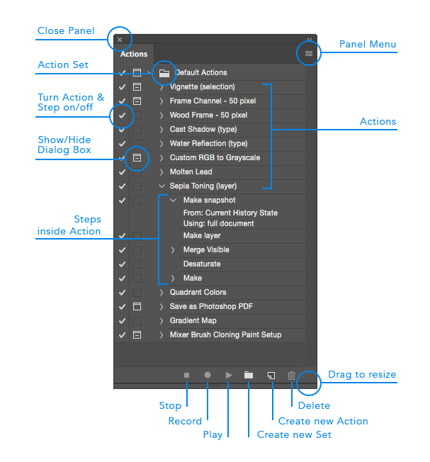 PHOTO CAMERA TIPS How To Edit Photoshop Action Edit photo-camera-tips-how-to-edit-photoshop-action-edit