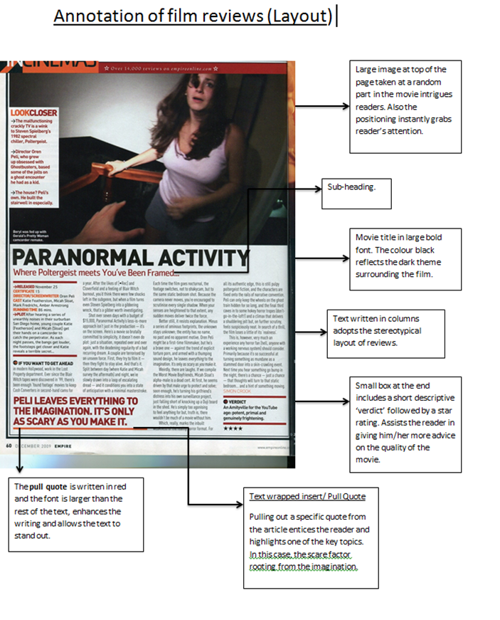 PLAYBACK: Film review page - planning, drafts & production