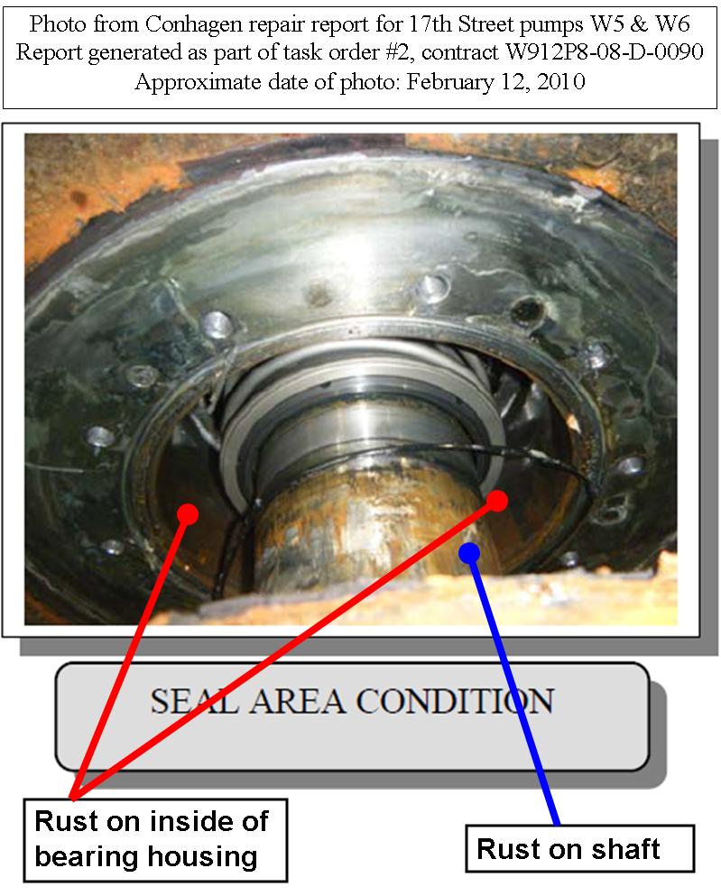 Fix the pumps: Rusty pumps - the summing up