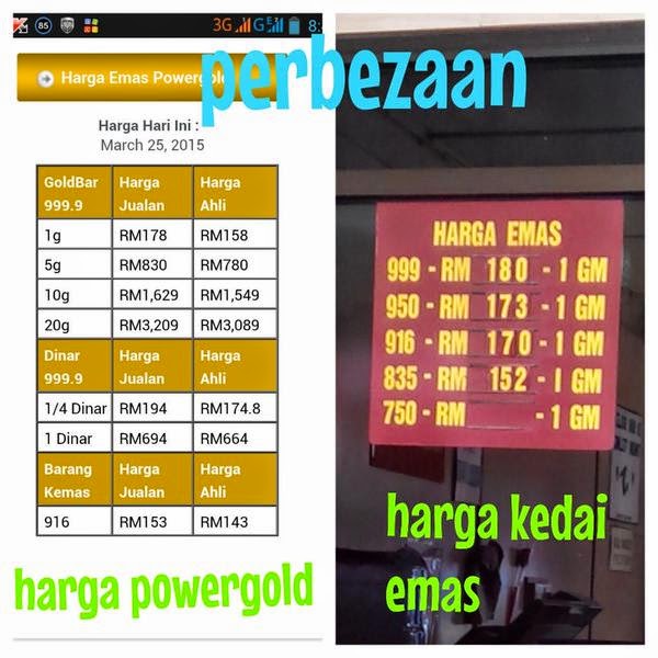 EMAS POWER GOLD MASA INI KITA SIMPAN MULA 05/05/2015: HARGA EMAS HARI INI