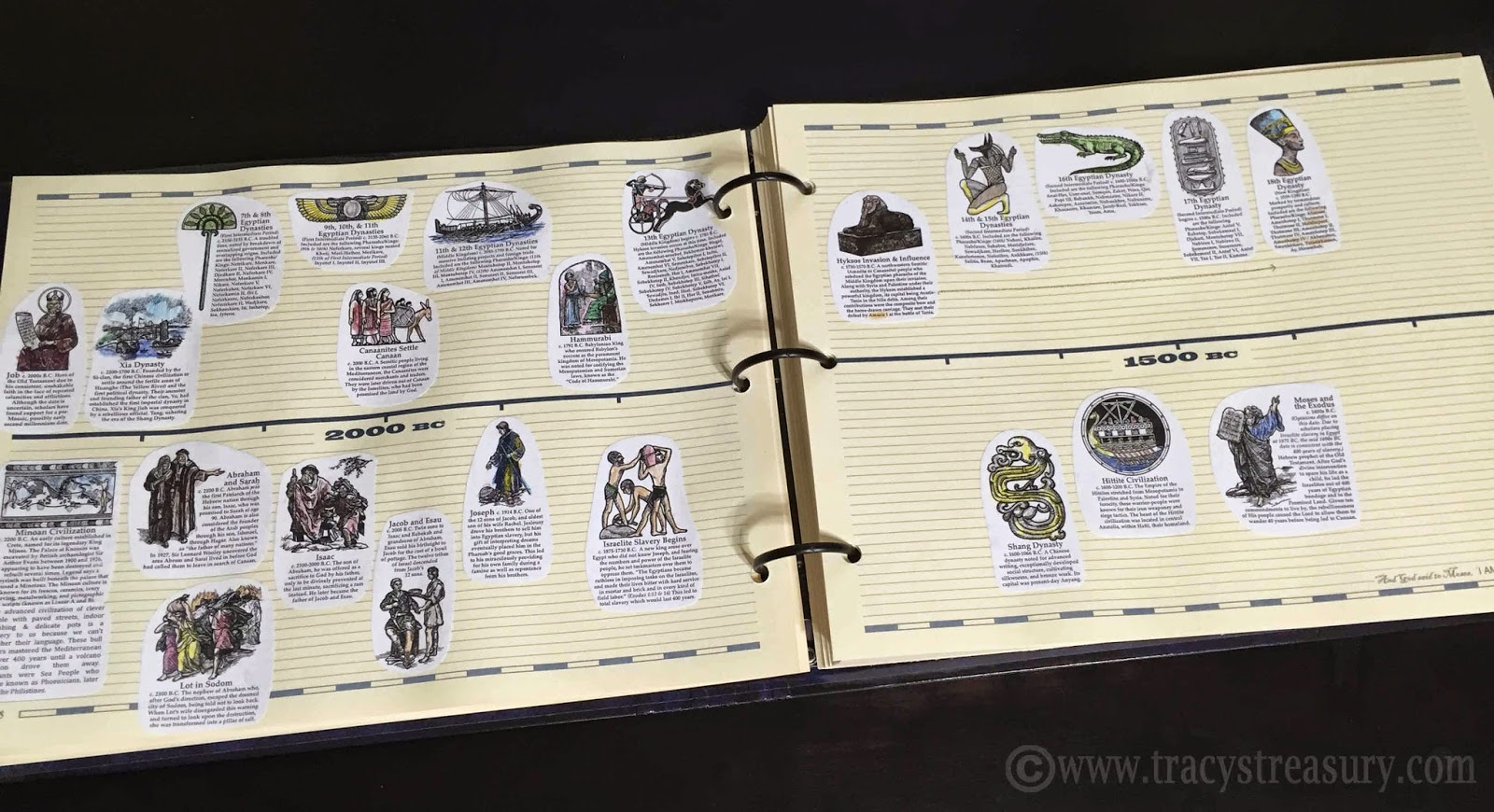 Tracy's Treasury: The Most Fabulous Timeline Notebook, EVER!!!