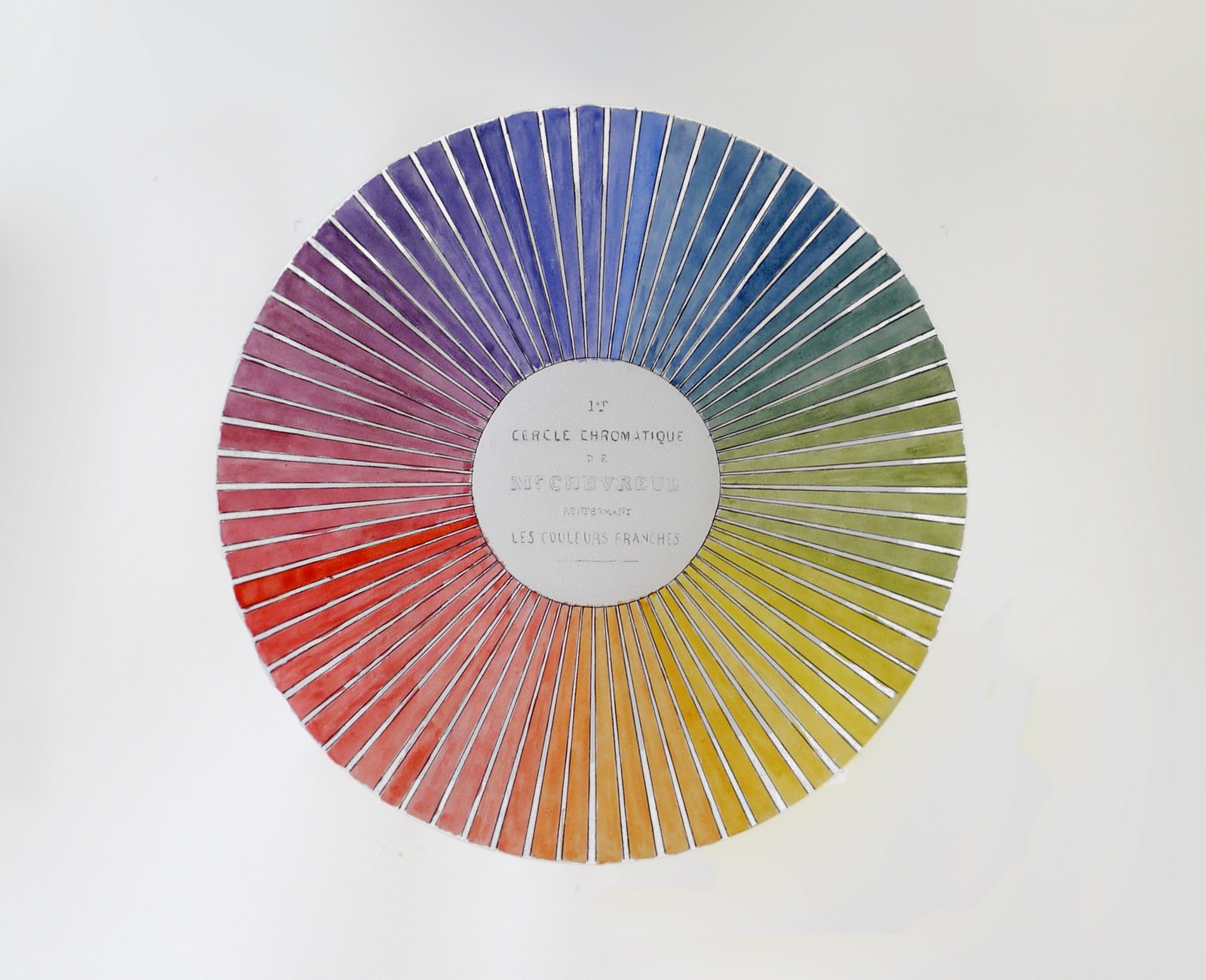 Círculo cromático de Michel Eugène Chevreul (1889) | Teoría del Color