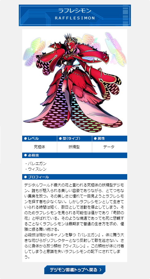 デジモン図鑑 [Reference]: Rafflesimon