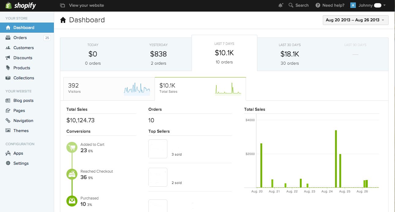 The One Month Update: $18.1k in Revenue | JohnnyFD.com - Follow the ...
