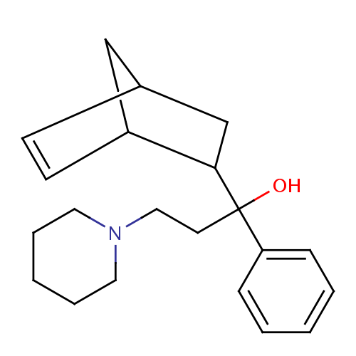 Pharmacology Of Biperiden