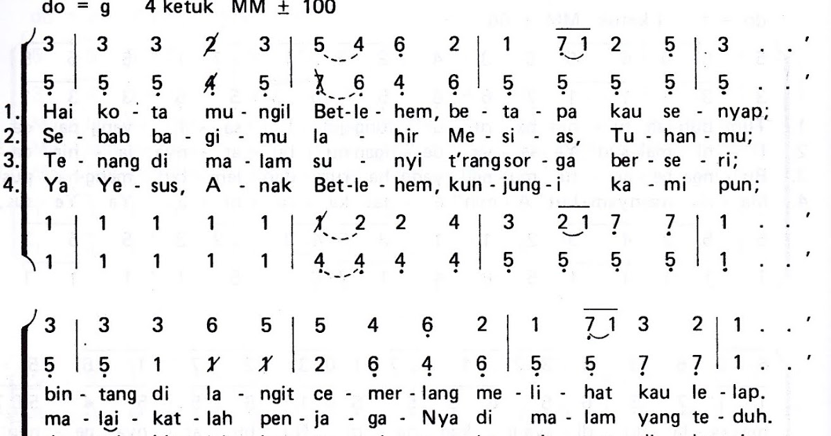 Patitur Lagu menyambut Kelahiran Tuhan Yesus 2019 - LAGU ROHANI
