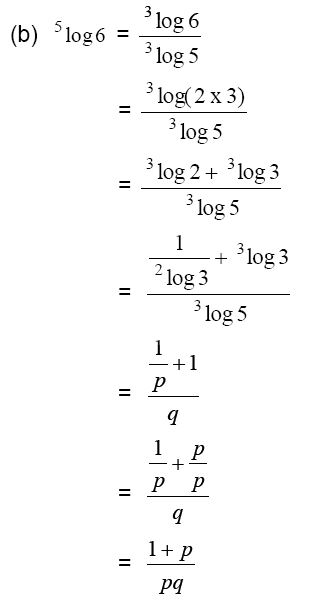Logaritma - Materi Lengkap Matematika