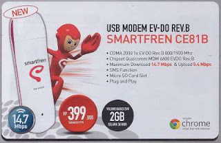 Ulasan Review Modem Smartfren EV-DO Rev. B CE81B
