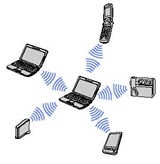 REDES: IRDA-INFRARROJO