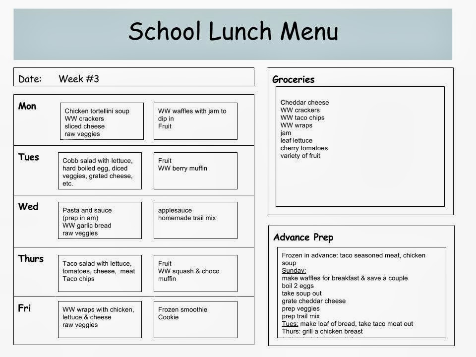 Gym Lunch Menus