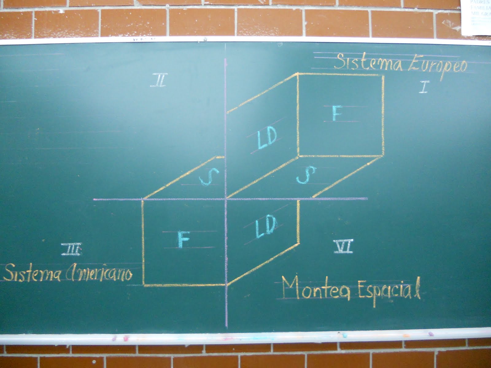 DIBUJO TÉCNICO IPN México D.F.: REPRESENTACIÓN DE LA MONTEA ESPACIAL DE SISTEMA AMERICANO Y EUROPEO