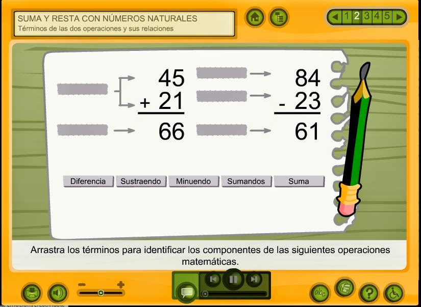 APRENDO Y CREZCO FELIZ : TÉRMINOS DE LAS SUMAS Y LAS RESTAS