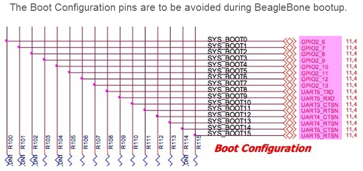 FongBone: January 2014