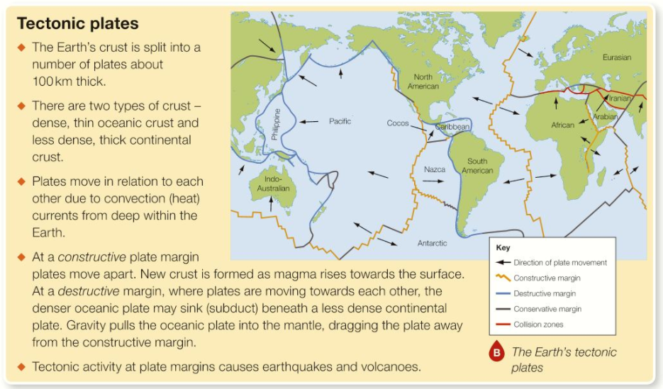 Geogblogdno: Y10/Y9 Section A - Living with the Physical Environment ...