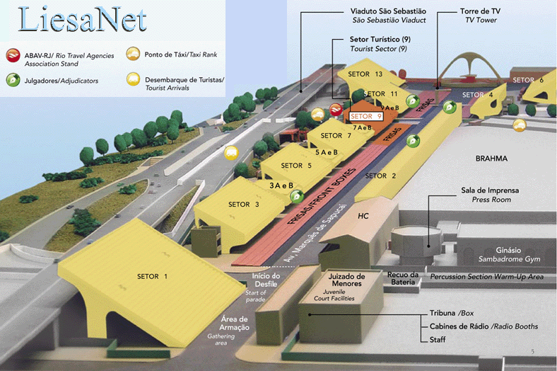 A Reforma da Sapucaí