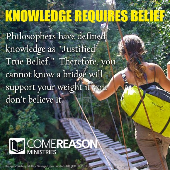 You Can't Be an Atheist Without a Belief | Come Reason's Apologetics Notes