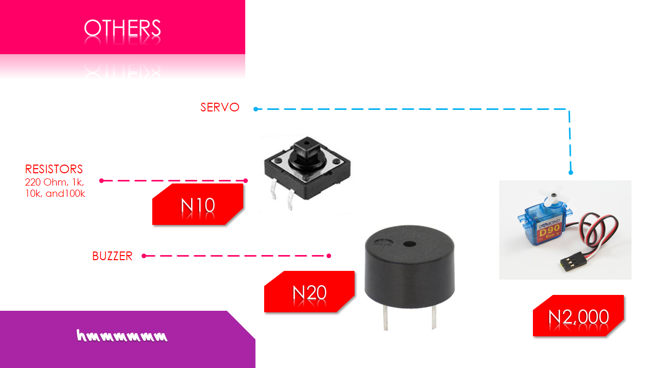 hub360: HUB360 SENSORS