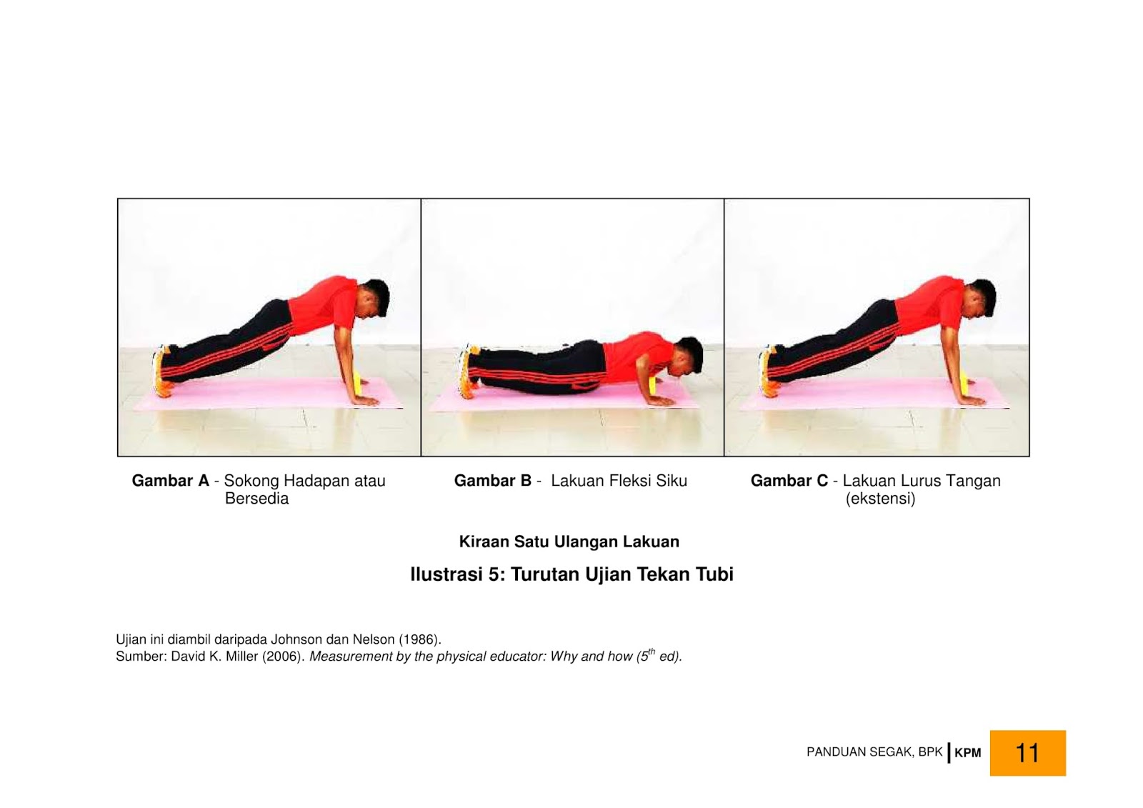 SK (FELDA) Redong Official: BATERI UJIAN SEGAK