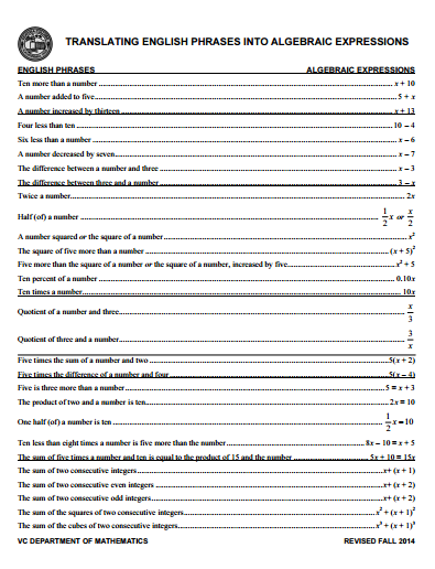 Classifying Verbal Expressions by Operation - Graphic Organizer | TJ ...