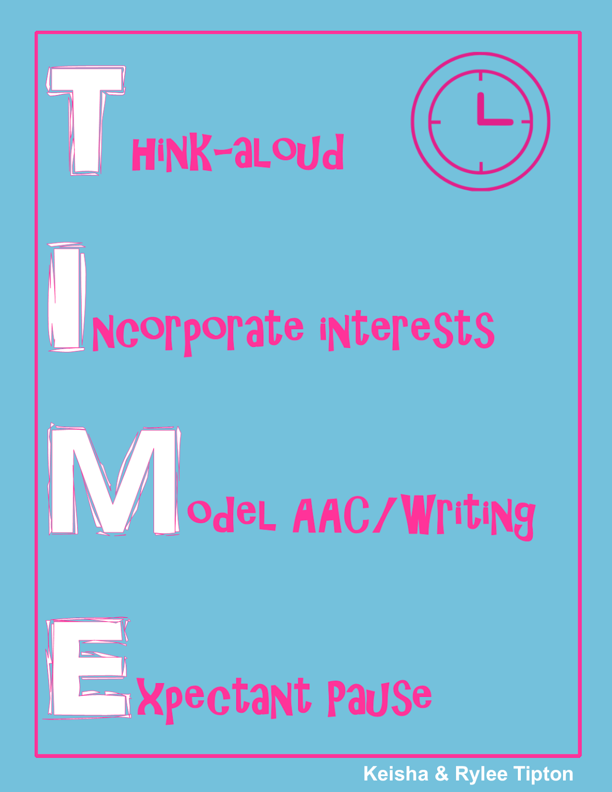 Uniquely Speaking: Time is Patience