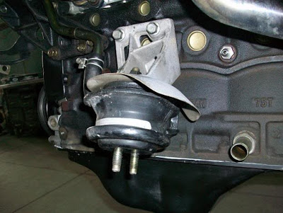 Explain the symptoms of engine chair damage in the car - MECHANIC CARS