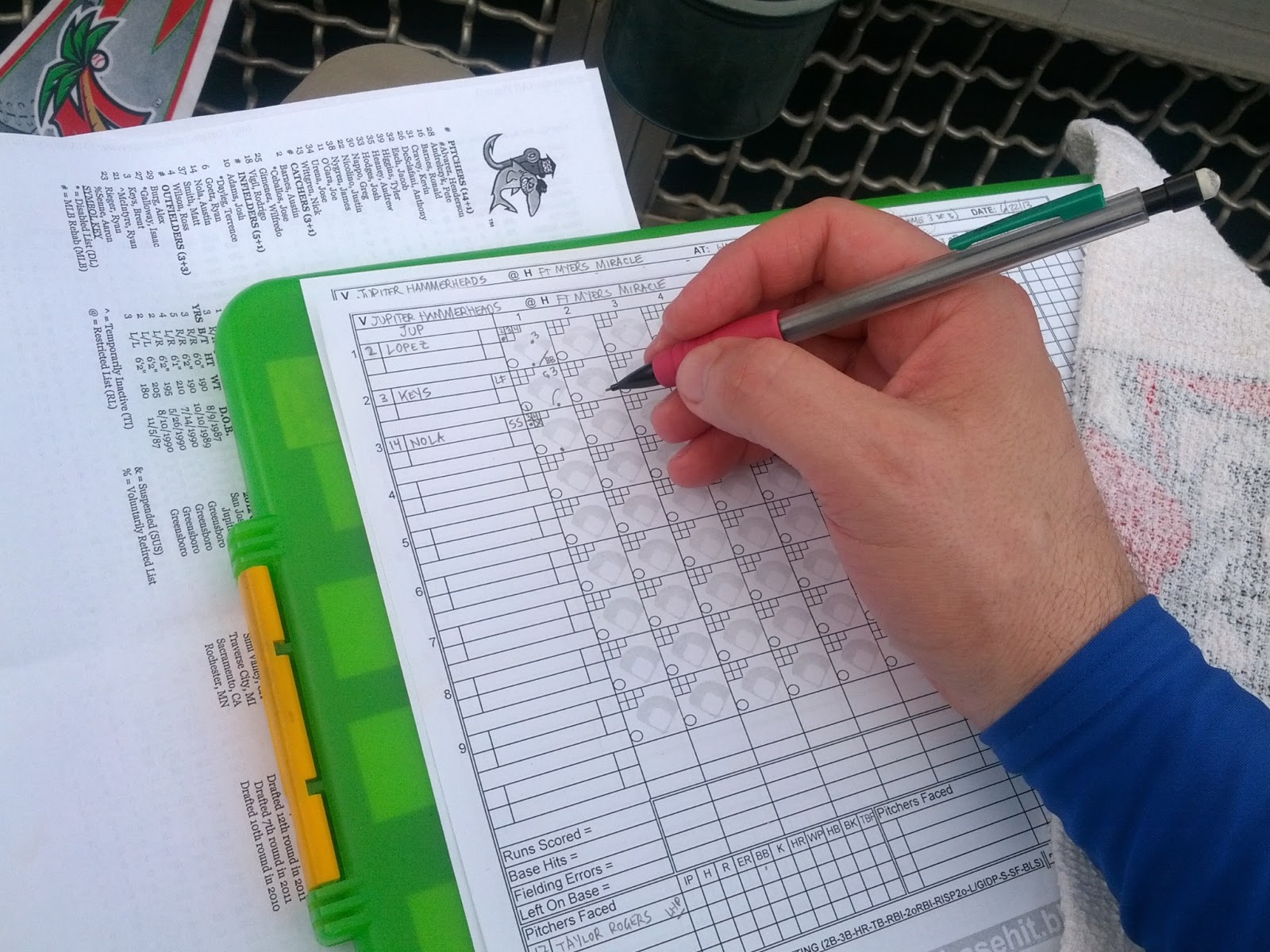 The Baseball Enthusiast: For Those Of You Scoring At Home: Counting ...