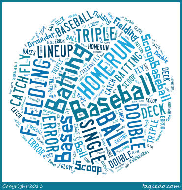 Caden Waters: Tagxedo